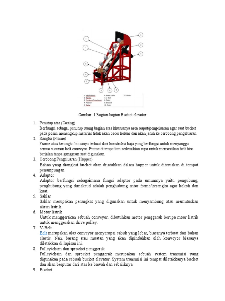 Gambar Dan Fungsi Bagian Bucket Elevator | PDF
