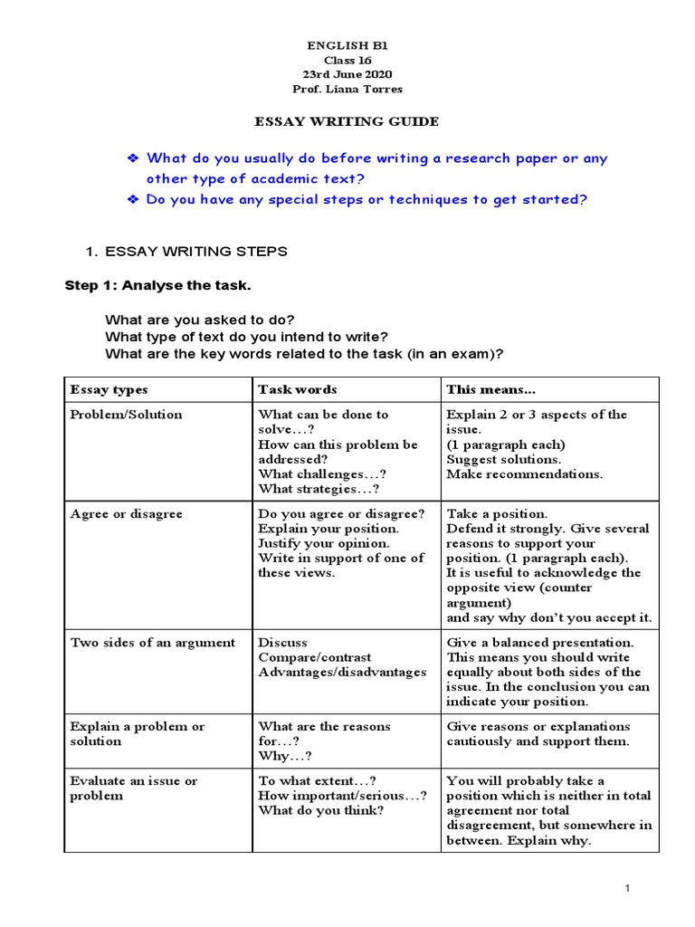 Essay Writing Guide B1 | PDF | Essays | Fast Food