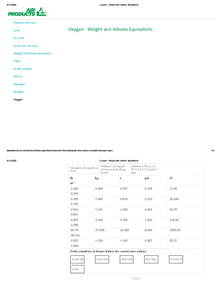 Oxygen - Weight and Volume Equivalents | PDF | Oxygen | Argon