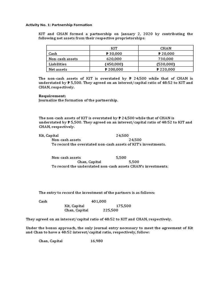 Activity No. 1 - Partnership Formation | PDF | Law
