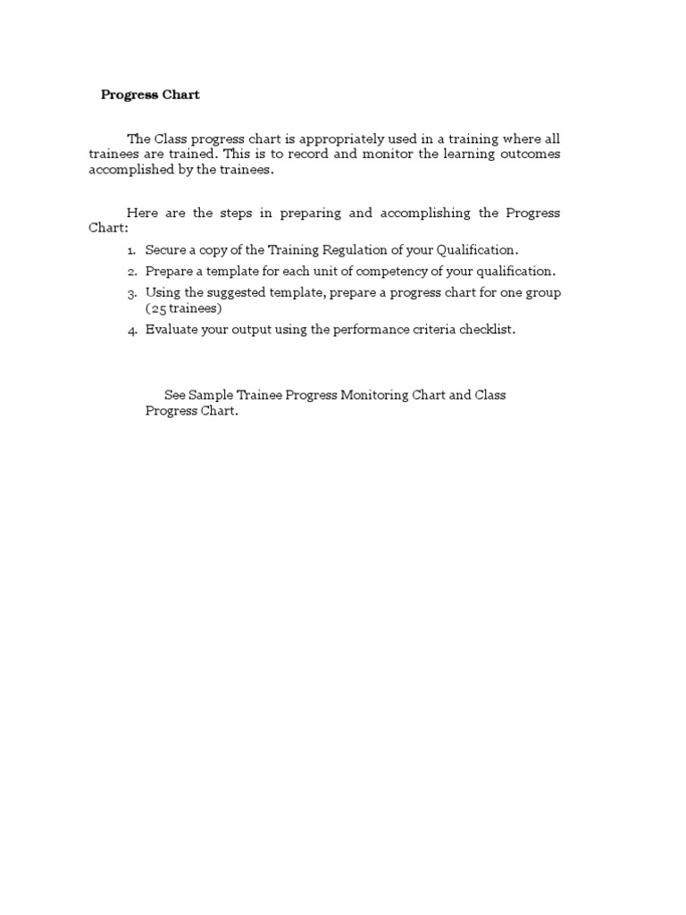 Progress Chart tm1 Final | PDF | Drink | Beverages