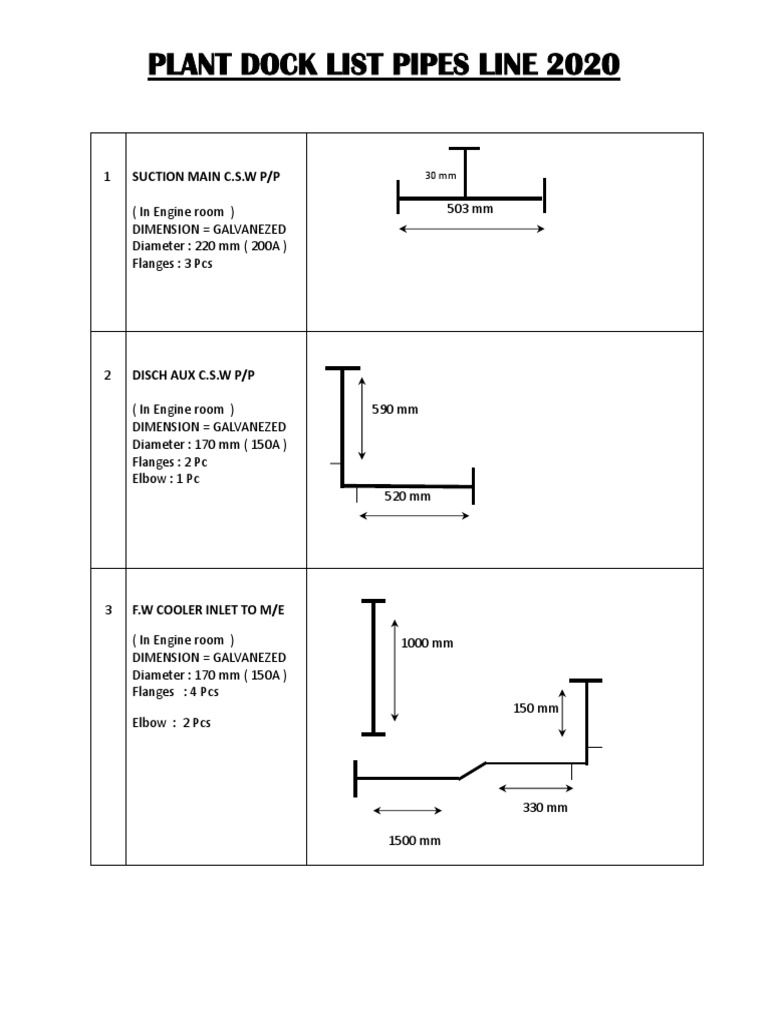 Dock List Pipes Line MT - JOHN CAINE 2 2020 | PDF | Gas Technologies ...