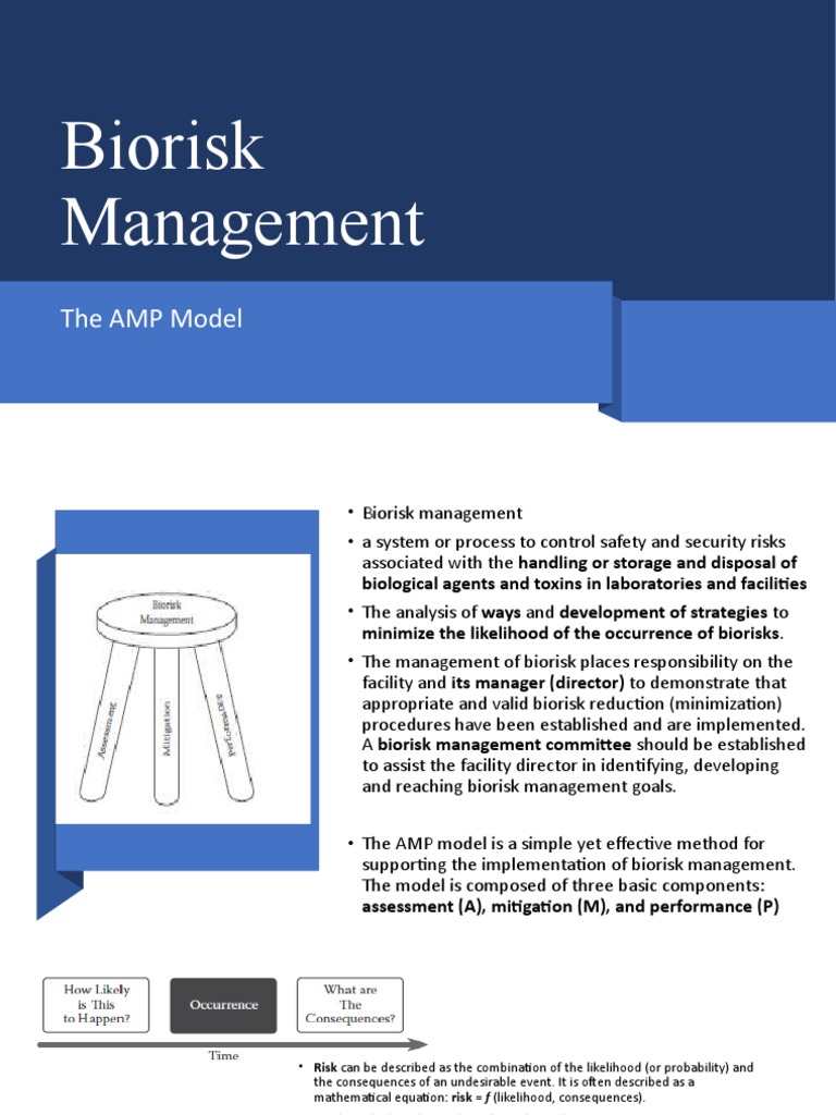 Biorisk Management AMP Model | PDF | Risk | Personal Protective Equipment