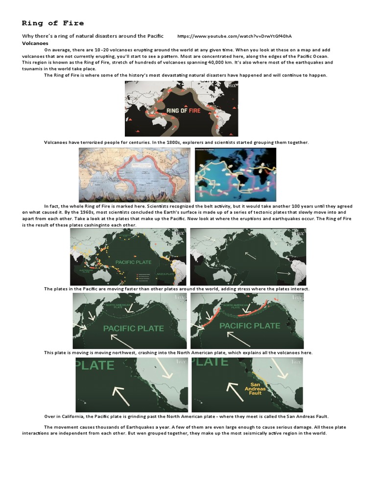 Ring of Fire | PDF | Plate Tectonics | Volcano