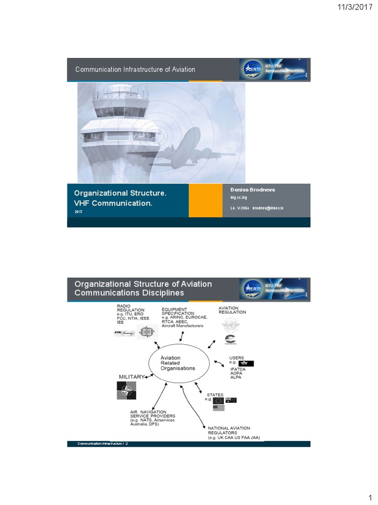 1 - Organizational Structure. VHF Coms | PDF | Radio Spectrum | Very ...
