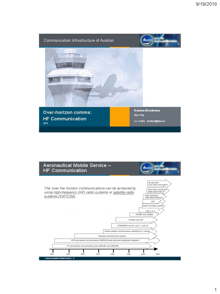 Communication Infrastructure of Aviation: Over-Horizon Comms: HF ...