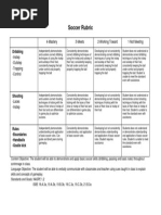 Football Skills Rubric | PDF | Teams | Games Of Physical Skill