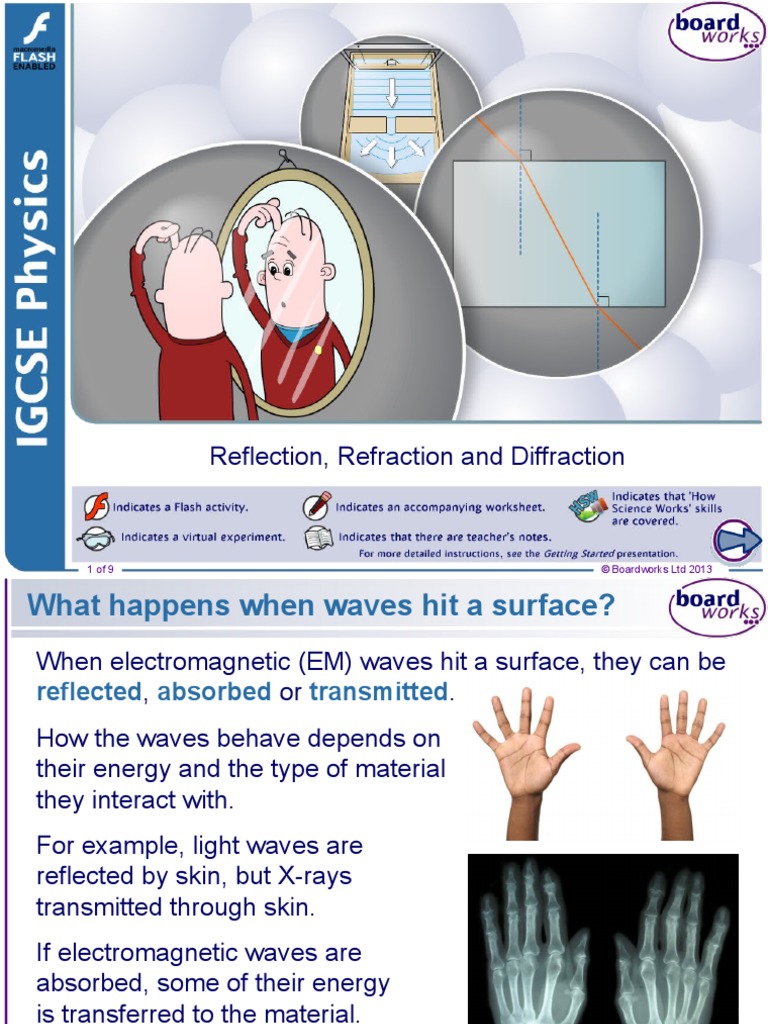 Reflection Refraction and Diffraction | PDF | Refraction | Waves