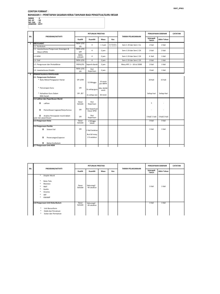 Format Borang SKT | PDF