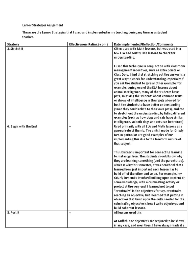 Lemov Strategies Assignment | PDF | Mentorship | Classroom Management