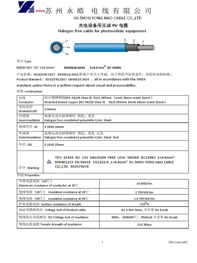 Iec Iec62930 4.0MM PDF | PDF