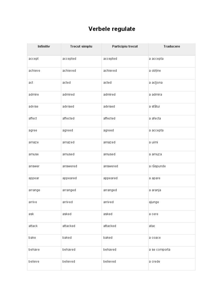 Verbe Regulate Limba Engleza | PDF
