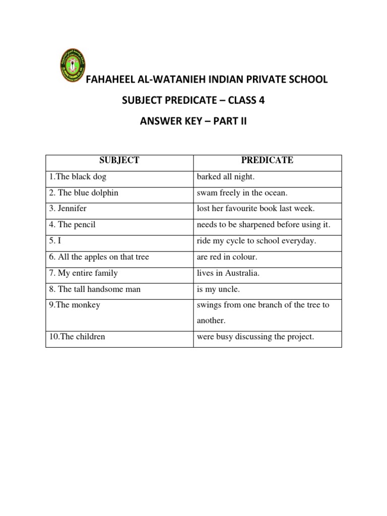 Answer Key-Subject Predicate Worksheet II (Class 4) | PDF