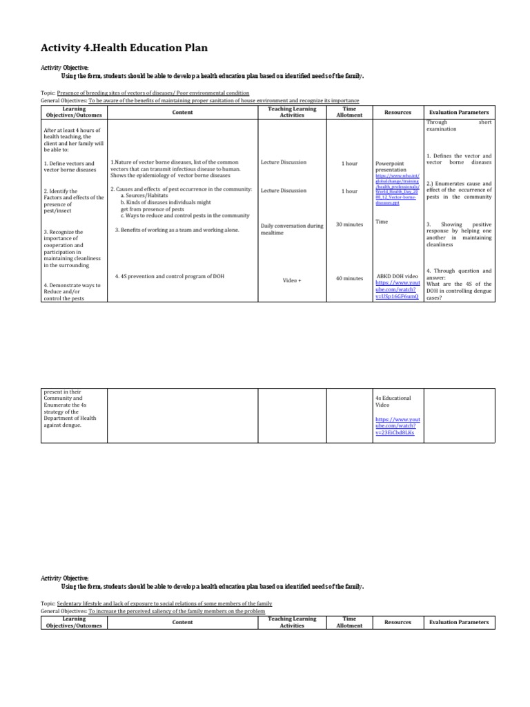 Activity 4.health Education Plan | Download Free PDF | Vector ...