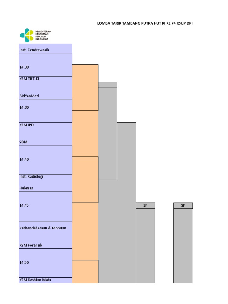 BAGAN LOMBA TARIK TAMBANG HUT RI RSDK 2019 PA Permainan 1 Rev | PDF