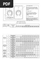 Consumables Price List and Usage Plan | PDF
