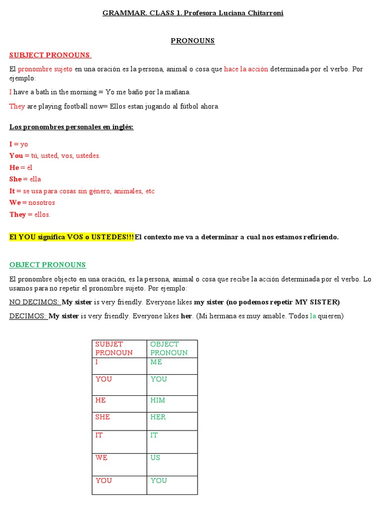 Basic Grammar. Verb To Be. Presenst Simple - There Is/are - Object and Subject Pronouns | PDF ...