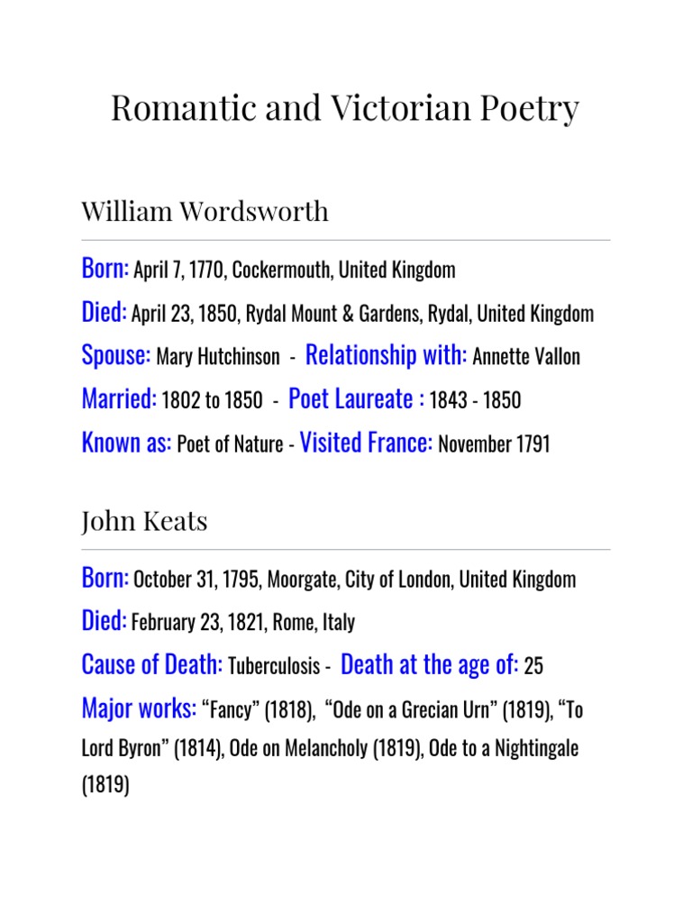 Romantic and Victorian Poetry | PDF