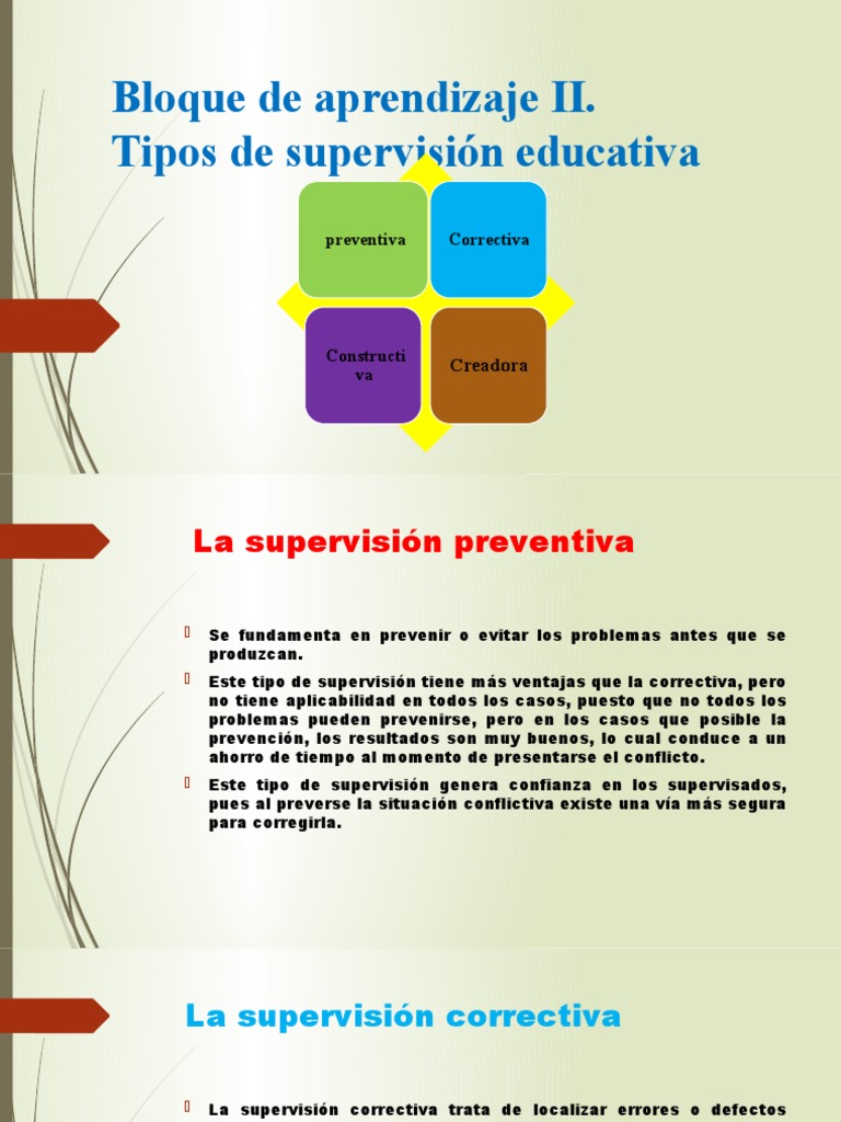 Tipos de Supervisión Educativa | PDF | Modificación de comportamiento | Conceptos psicologicos