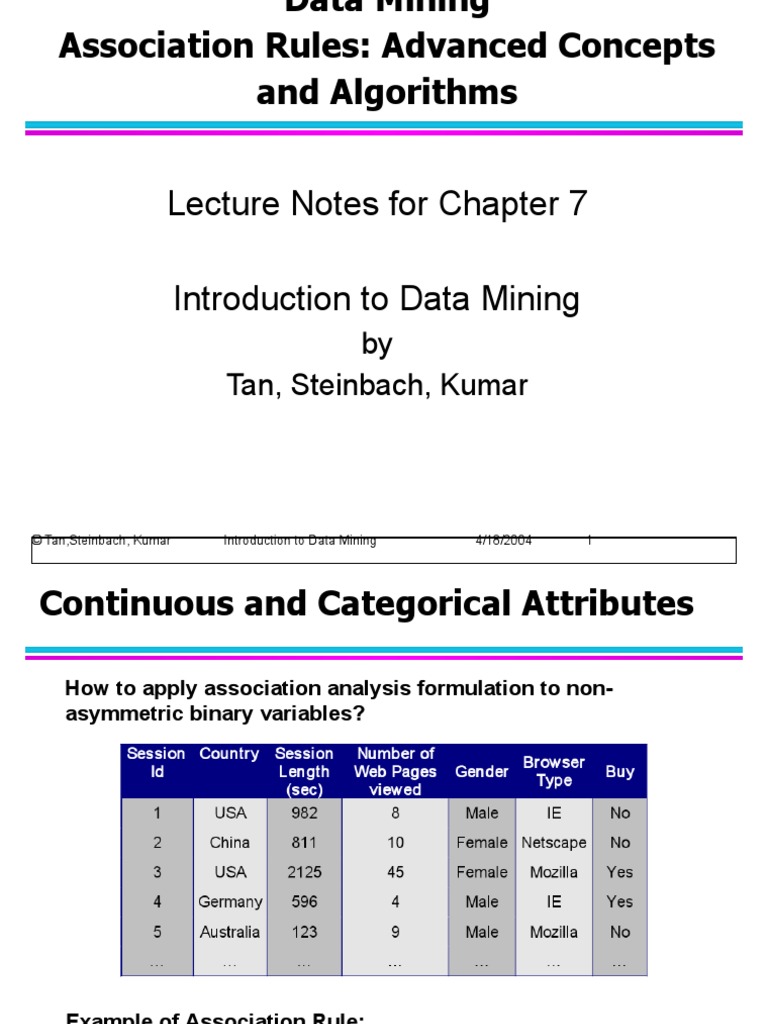 Lecture Notes For Chapter 7 Introduction To Data Mining: by Tan ...