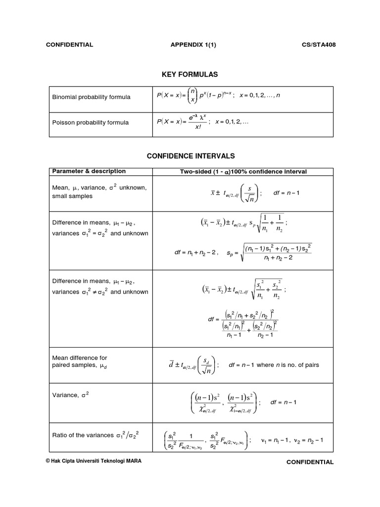 Key Formulas: Confidential Appendix 1 (1) CS/STA408 | PDF | Applied ...