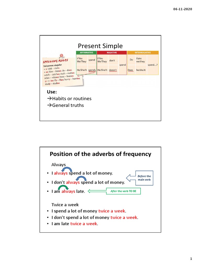Present Simple Usage Guide | PDF