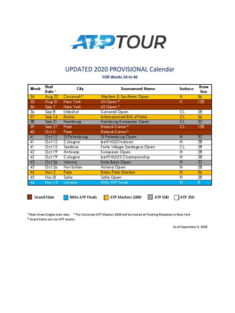 ATP Tennis Calendar 2020 Updates | PDF