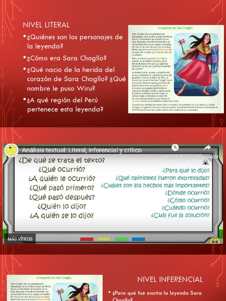 Leyenda de Sara Chojllu: Análisis y Comprensión | PDF