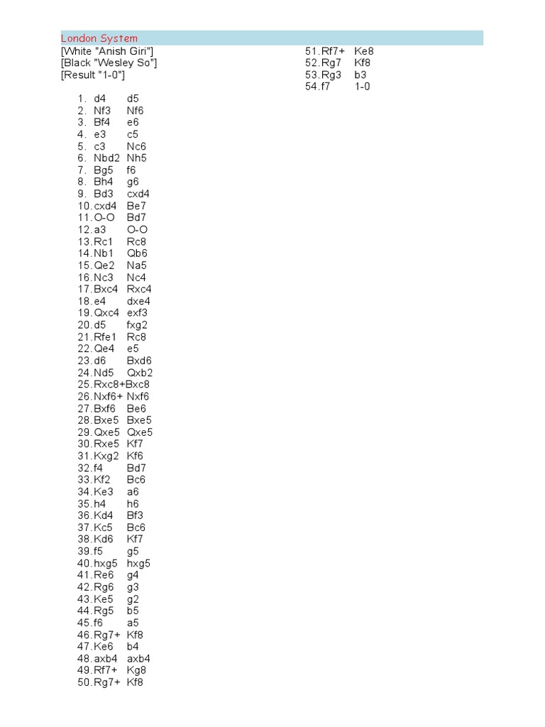 London System | PDF | Chess | Chess Theory