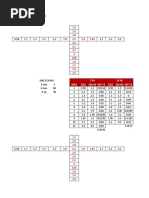 Table F.1 Resistance Per Meter For Copper and Al Conductors at 20 ...