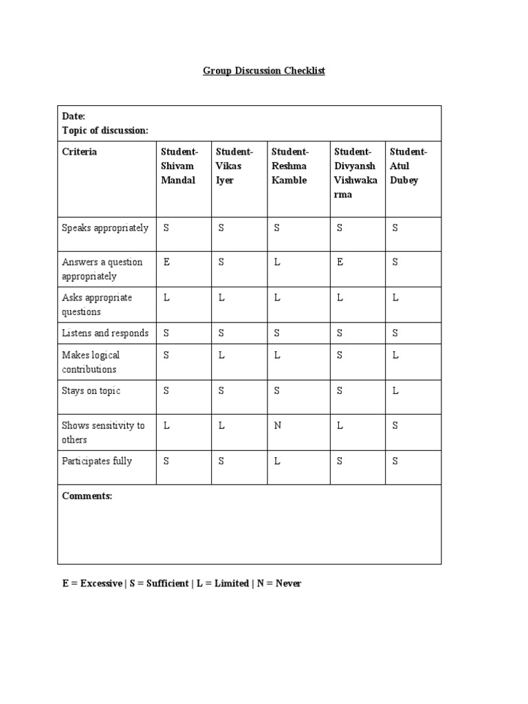 Group Discussion Evaluation Checklist | PDF