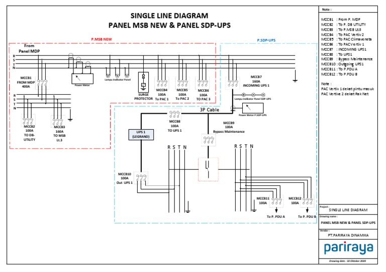 Single Line Diagram of Panel MSB New and Panel SDP-UPS Showing ...