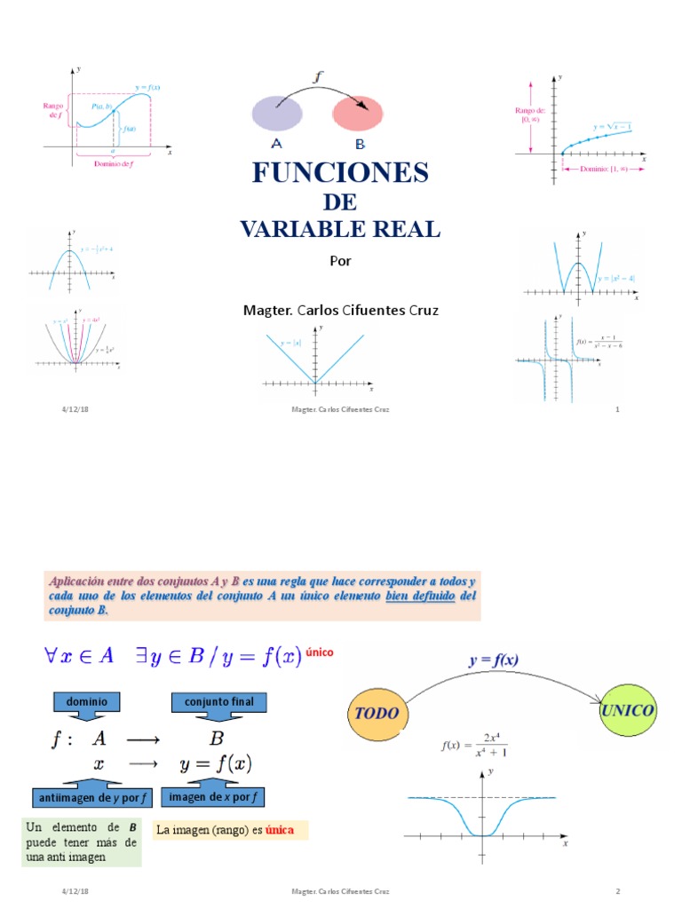 Funciones de Variable Real: Tipos y Propiedades | PDF | Número Real | Función (Matemáticas)