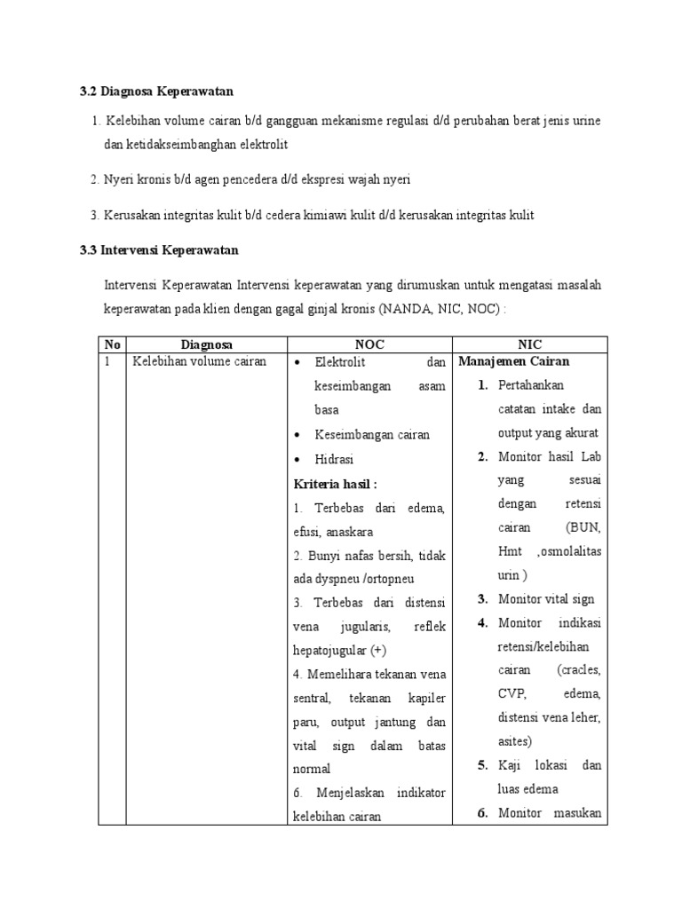 DX NIC NOC Kep Kritis | PDF