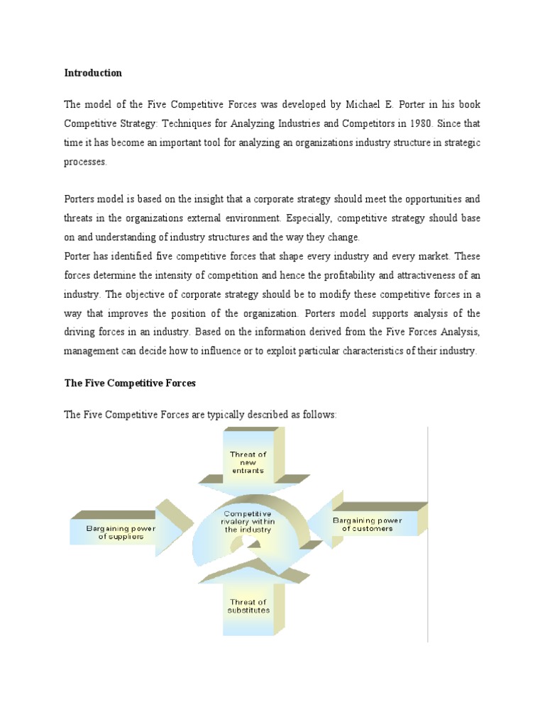 Michael Porters Model For Industry and Competitor Analysis | PDF ...