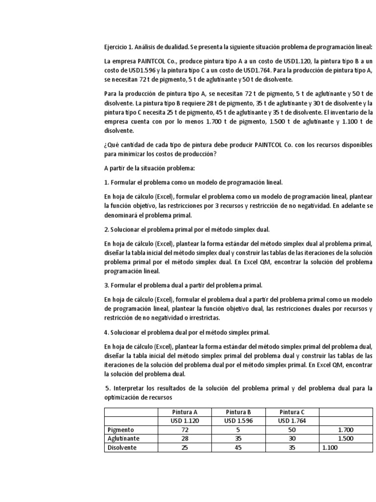 Ejercicio 1. Análisis de Dualidad | PDF | Programación lineal | Algoritmos