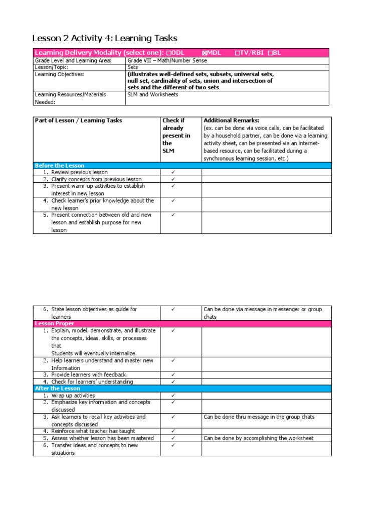MODULE 3A Learning Tasks For DL | PDF | Worksheet | Learning