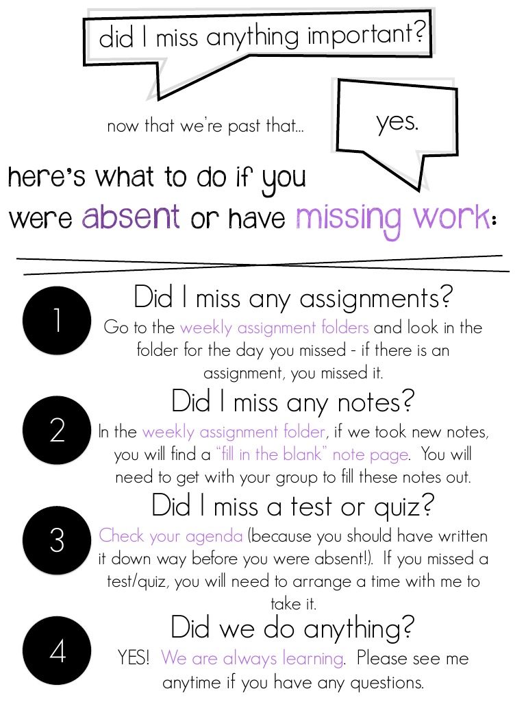 Absent: Did I Miss Anything Important? | PDF | Leisure