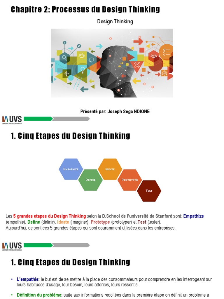 Chapitre 2 - Cours de Design Thinking PDF | PDF | Design thinking ...