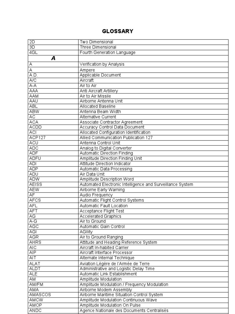 Military Acronyms and Definitions Guide | PDF | Electronic Warfare ...