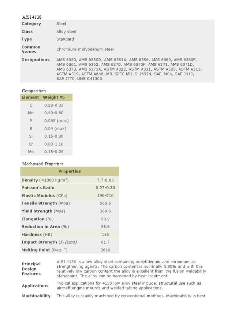 Aisi 4130 | PDF | Heat Treating | Annealing (Metallurgy)