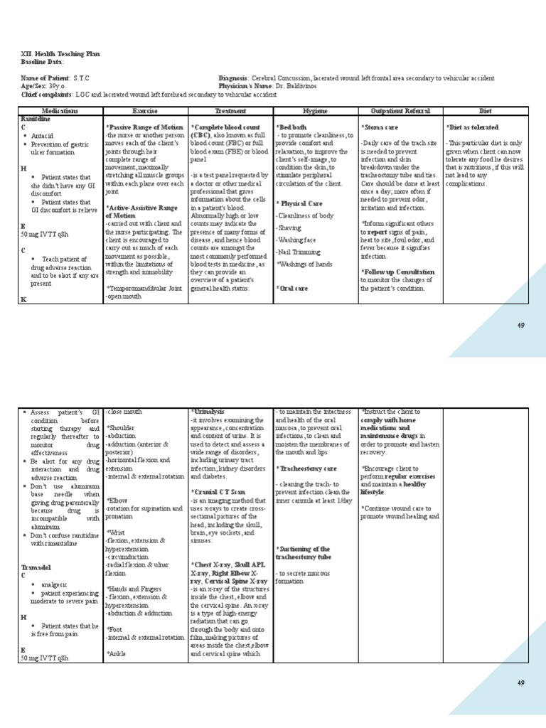 XII. Health Teaching Plan | PDF | Anatomical Terms Of Motion | Dose ...