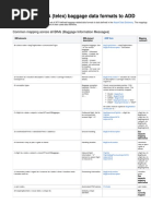 SSR Iata Codes | PDF