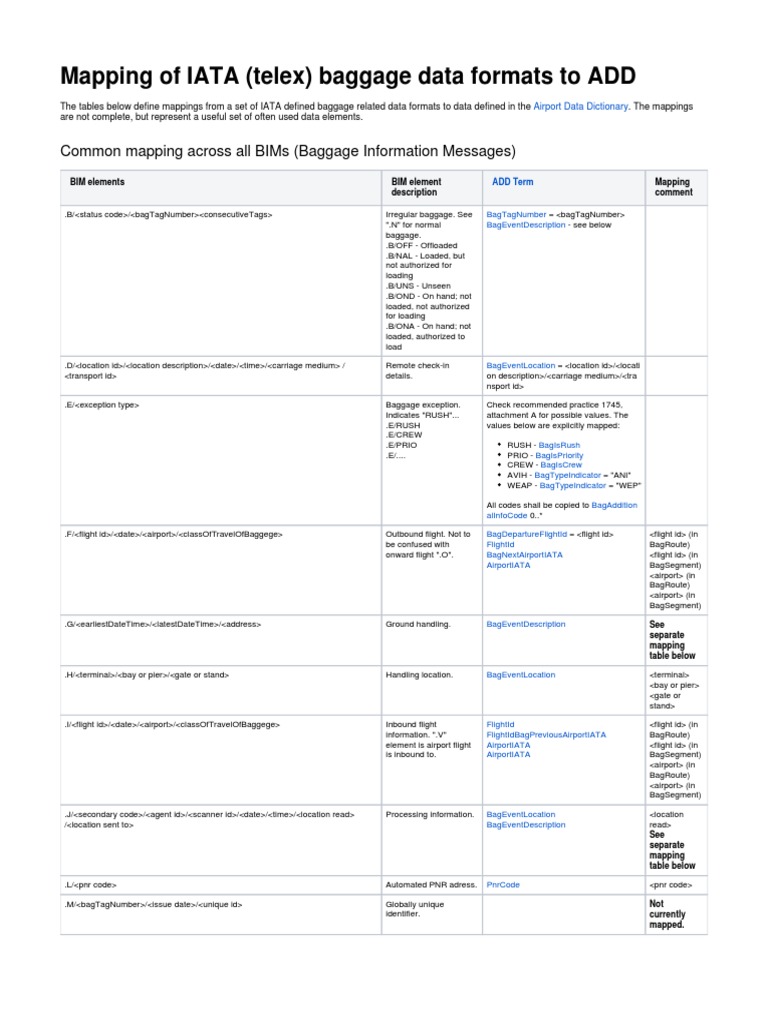 Mapping of Iata (Telex) Baggage Data Formats To Add: Common Mapping ...