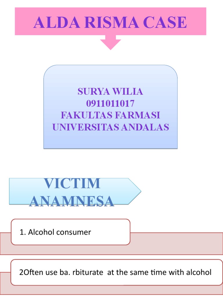 Alda Risma Case | PDF | Midazolam | Pharmacokinetics