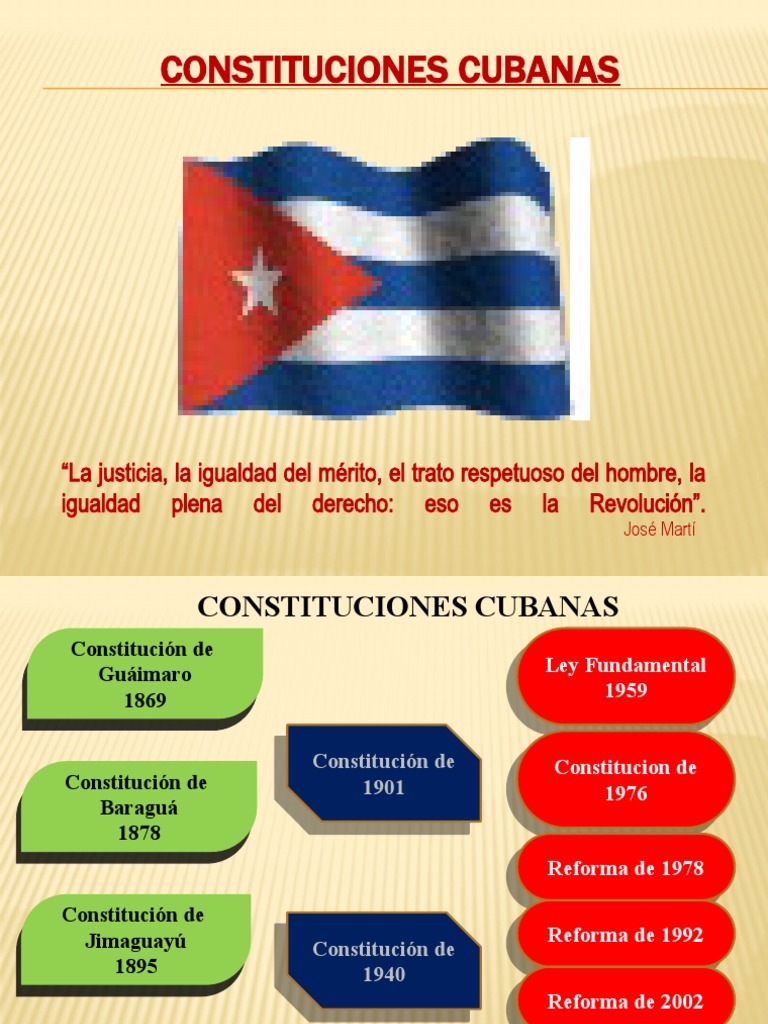 Constituciones en Cuba | PDF | Cuba | Fulgencio Batista