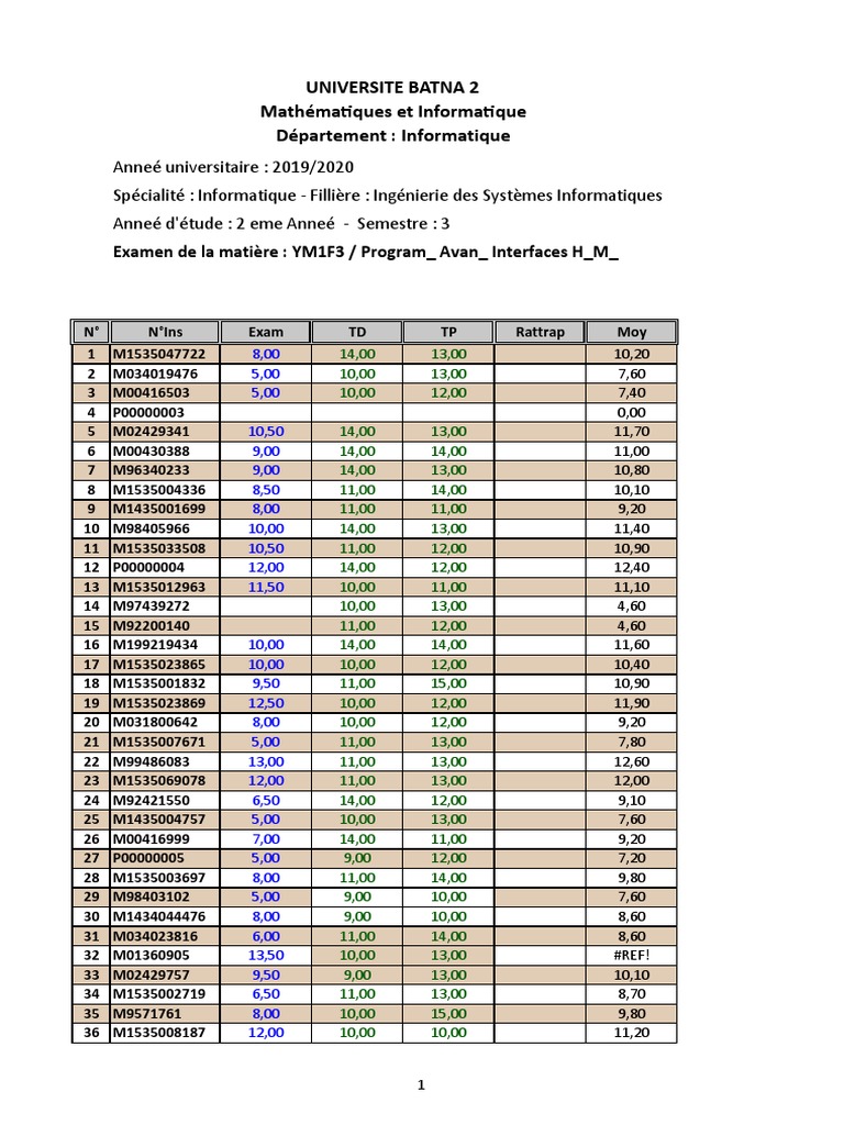 Ihm PDF | PDF