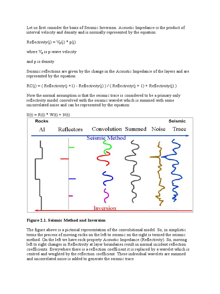 Figure 2.1. Seismic Method and Inversion | PDF | Wavelet | Applied ...