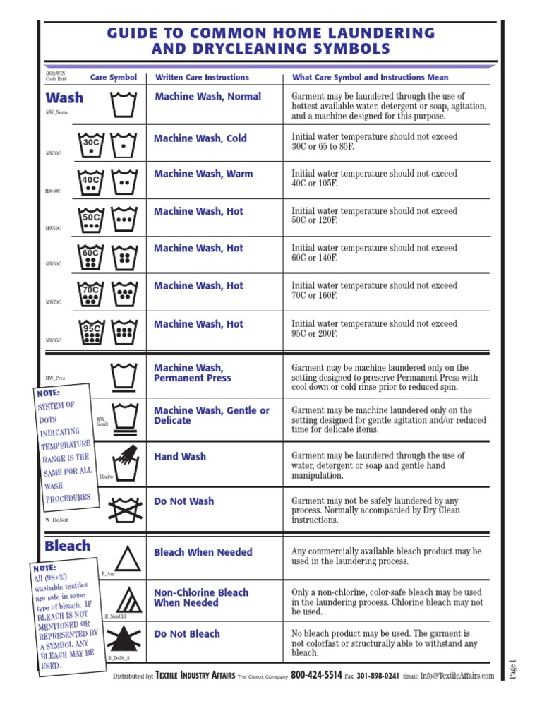 Dry Cleaning Symbols | PDF | Cleaning | Industrial Processes