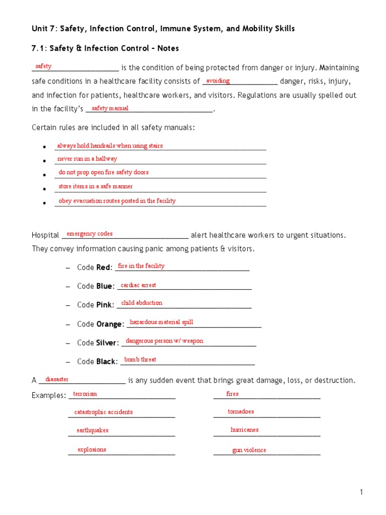 Safety & Infection Control - Notes | PDF | Hospital Acquired Infection ...